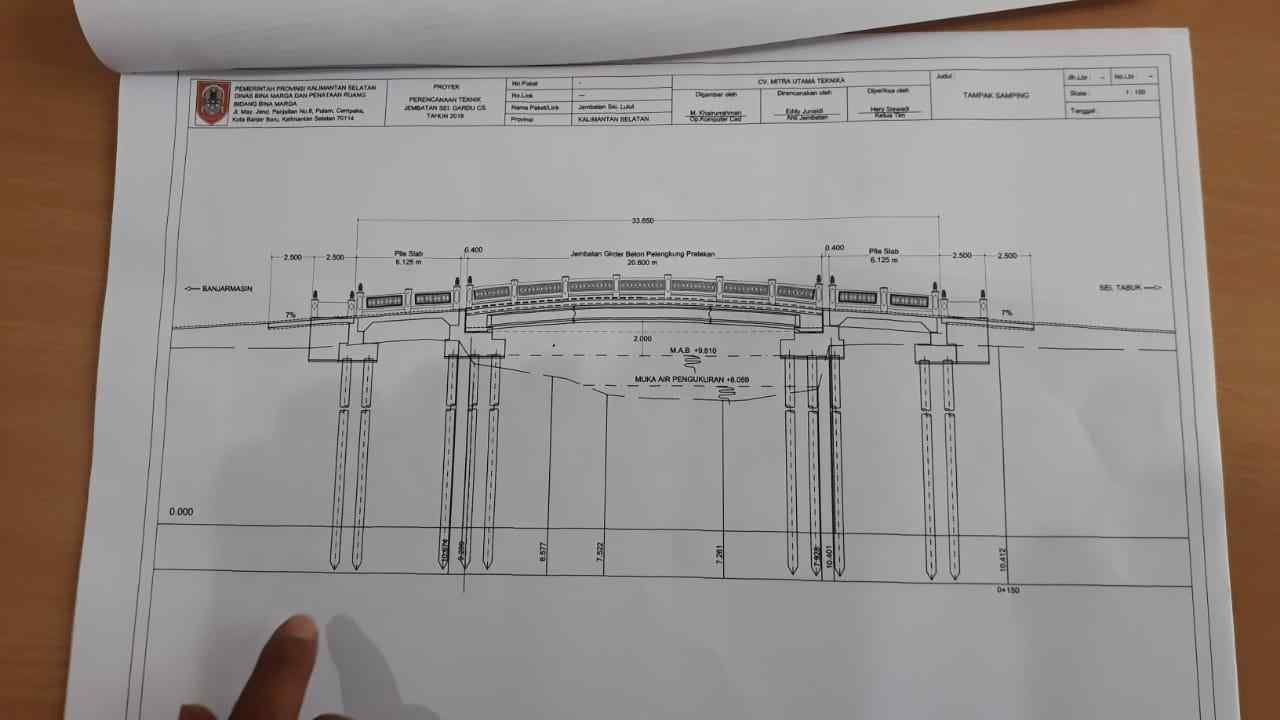 Pembangunan Jembatan Sungai Lulut Tidak Kunjung Dilaksanakan, Ini ... Pembangunan Jembatan Sungai Lulut Tidak Kunjung Dilaksanakan, Ini ...