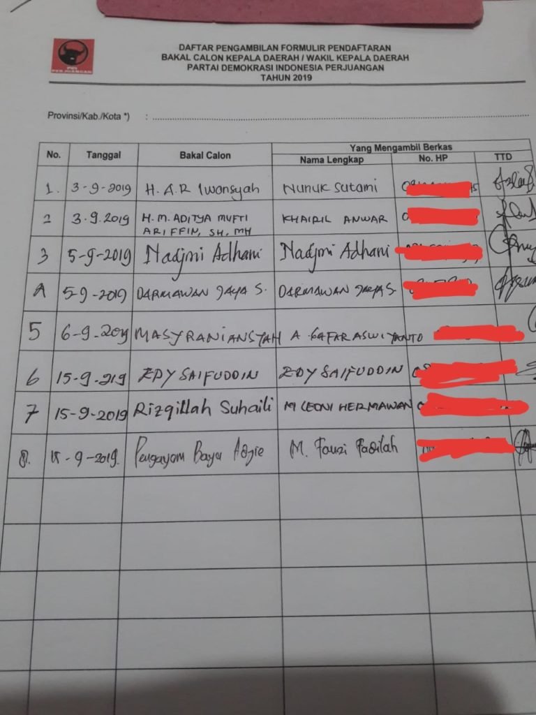 Sudah Ambil Formulir, Ini 8 Nama Balon Walikota dan Wakil Walikota ... Sudah Ambil Formulir, Ini 8 Nama Balon Walikota dan Wakil Walikota ...